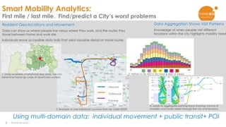 Cheryl Wiebe - Advanced Analytics in the Industrial World | PPT