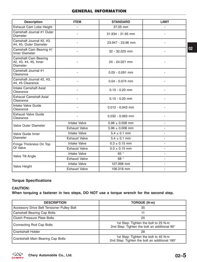 Chery orinoco m11-service manual | PDF