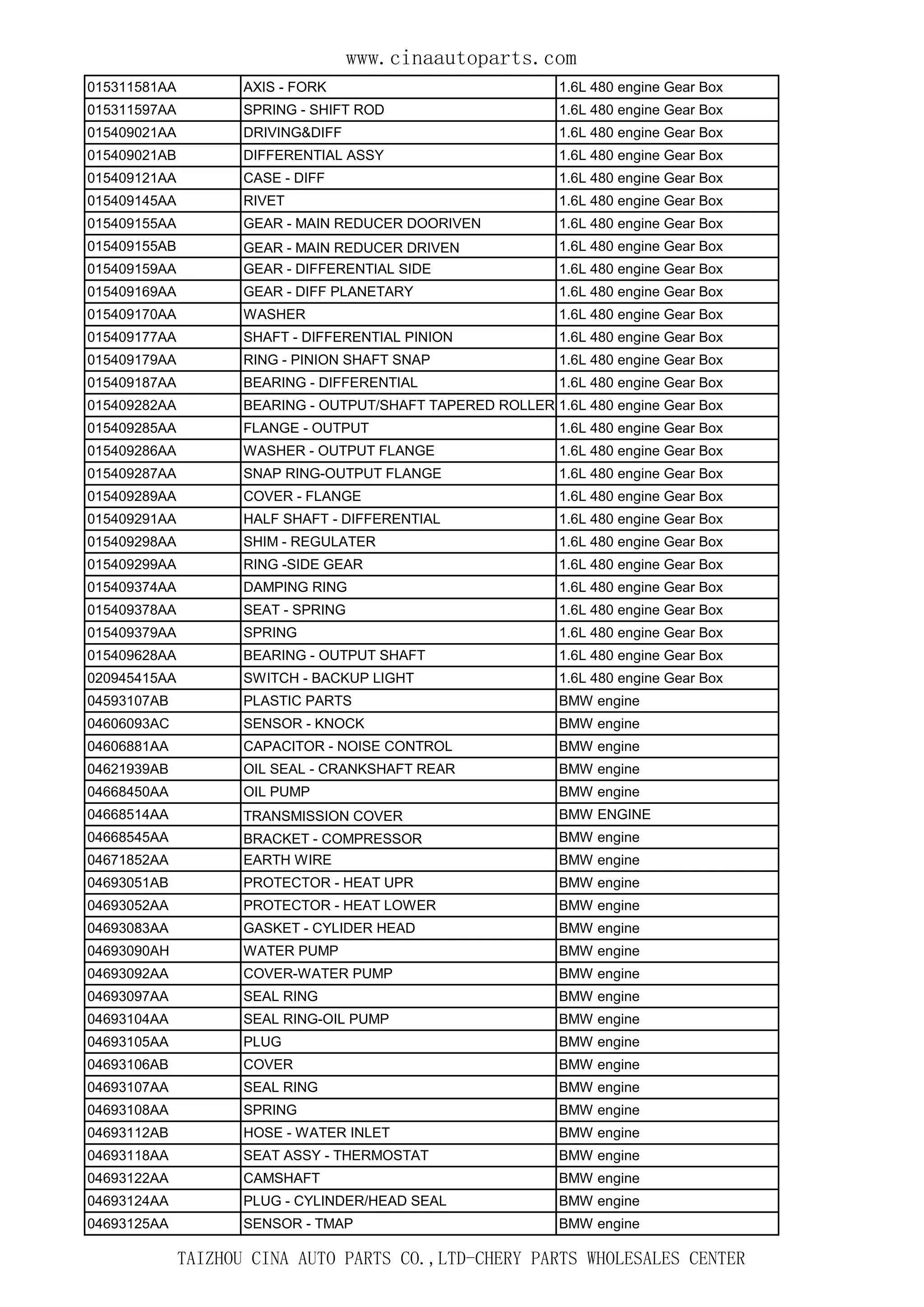Chery parts catalogue chery tiggo chery qq chery any models | PDF