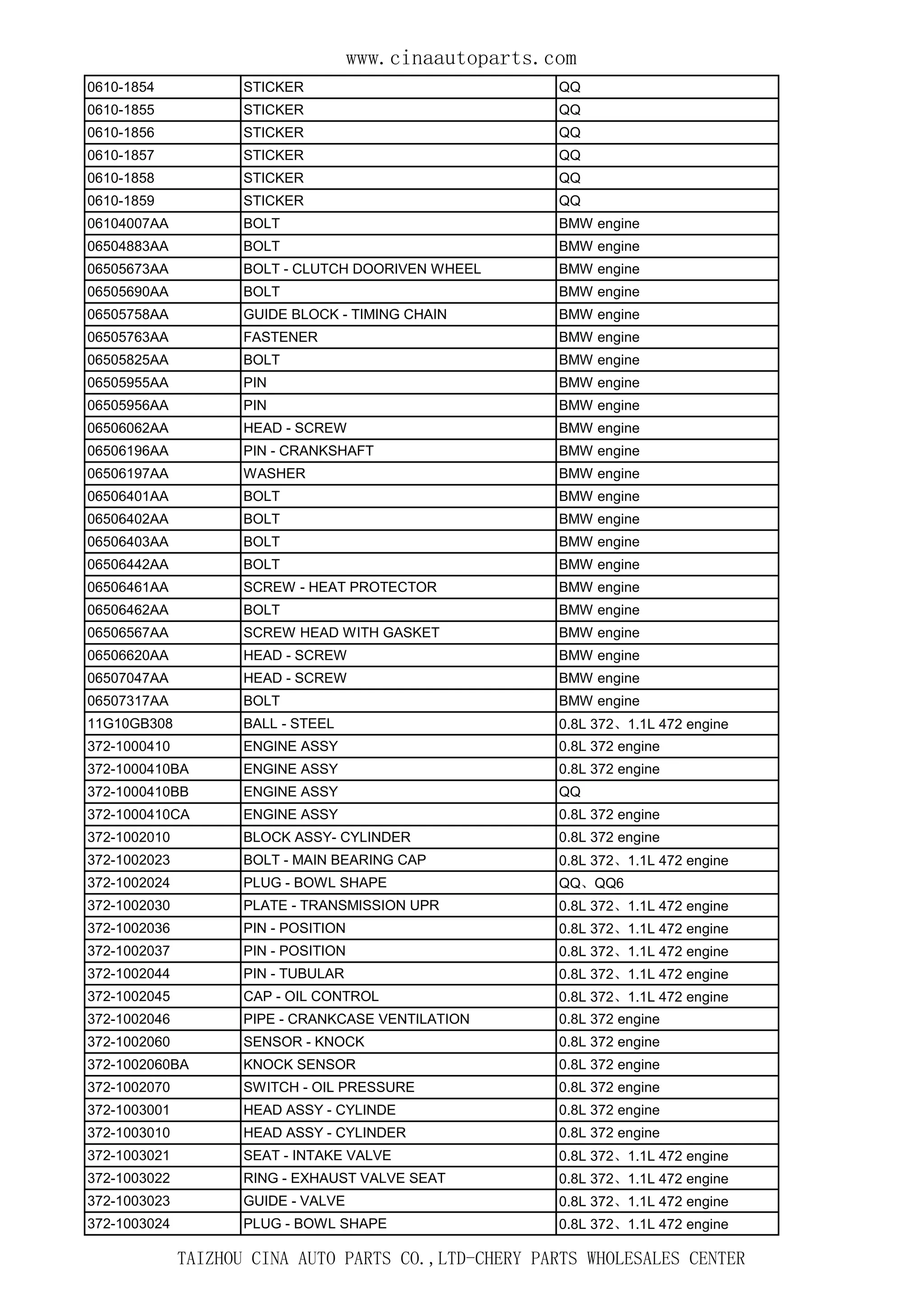 Chery parts catalogue chery tiggo chery qq chery any models | PDF