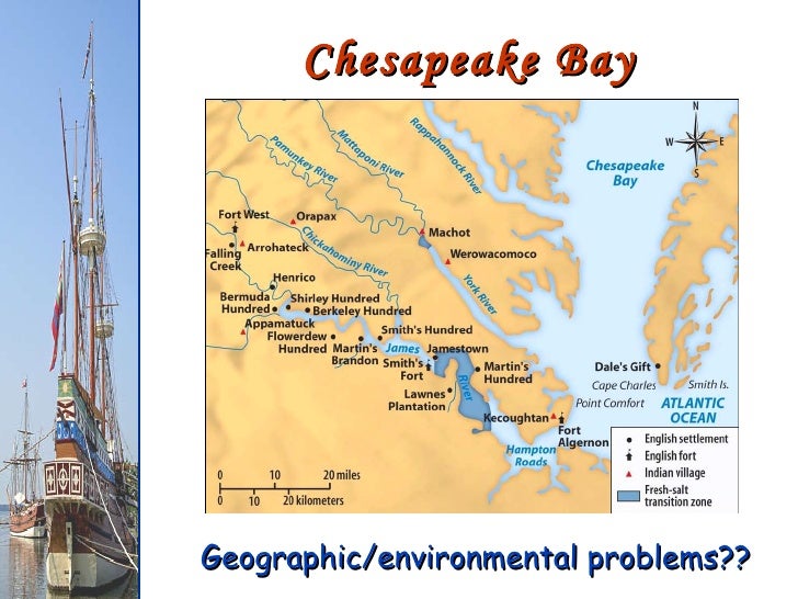 Chesapeake Colonization