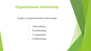 Ches implementation lecture(1) | PPT