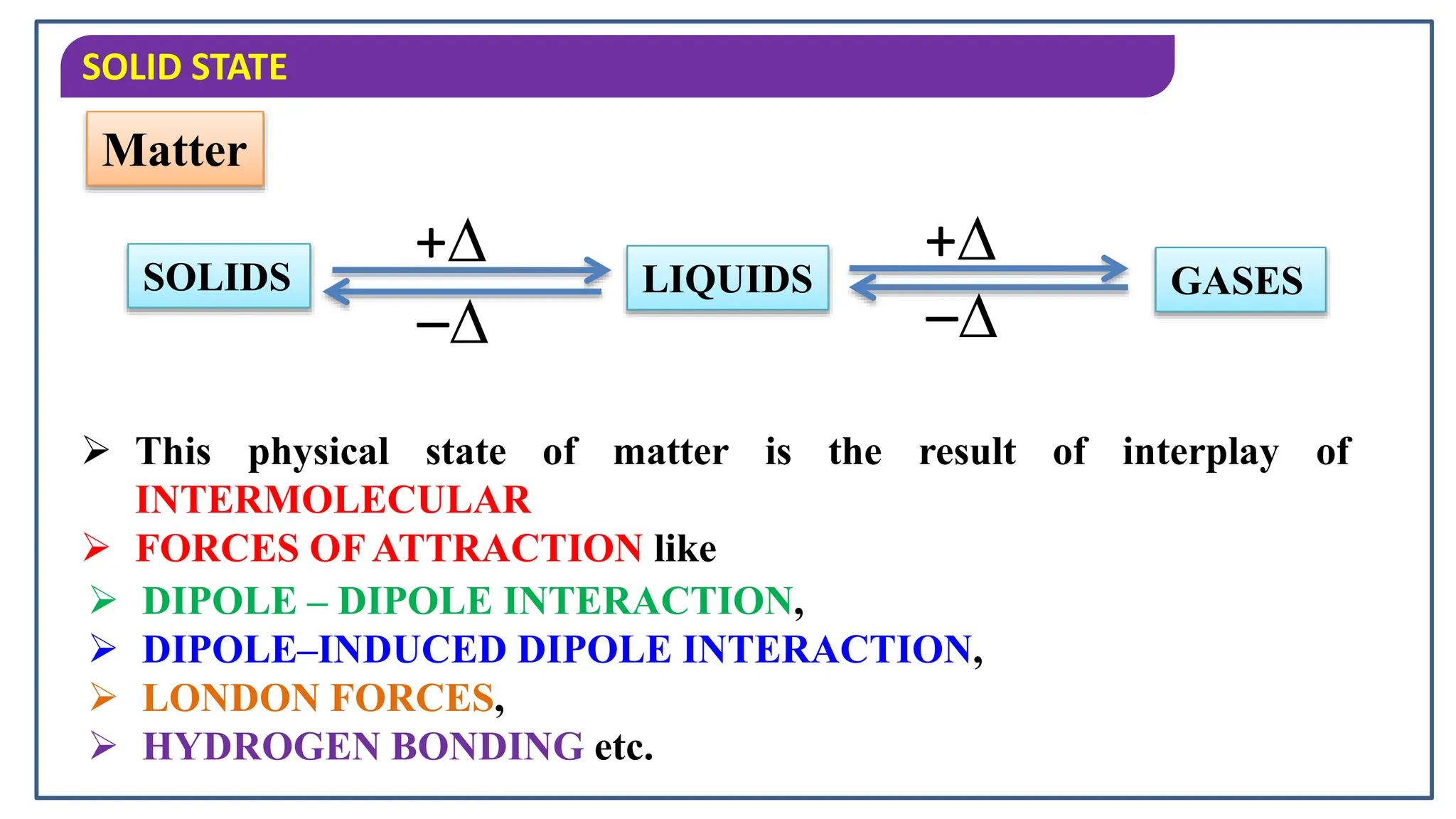 CLASS 12th CHEMISTRY SOLID STATE ppt (Animated) | PPT