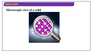 CLASS 12th CHEMISTRY SOLID STATE ppt (Animated) | PPT