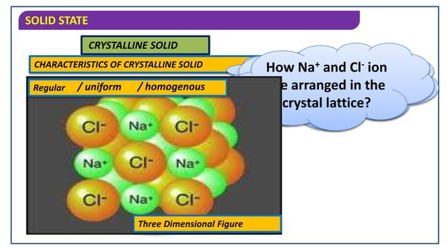 CLASS 12th CHEMISTRY SOLID STATE ppt (Animated) | PPT