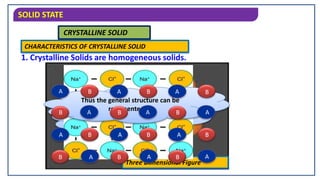 CLASS 12th CHEMISTRY SOLID STATE ppt (Animated) | PPT