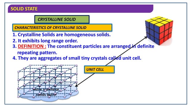 CLASS 12th CHEMISTRY SOLID STATE ppt (Animated) | PPT