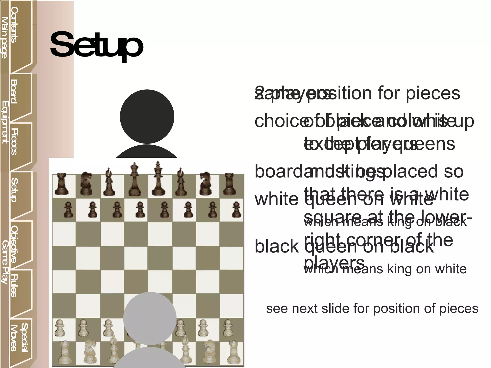 Chess Basics | PPT