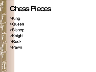 Chess Basics | PPT