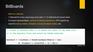 Chess Engine Programming | PPT