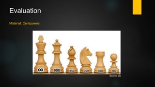 Chess Engine Programming | PPT