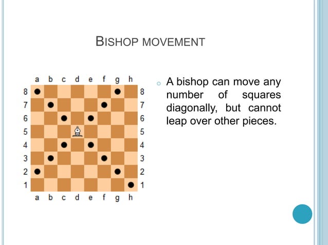 Chess | PPTX | Board Games and Puzzles | Games and Puzzles