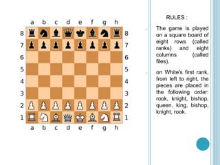 Chess | PPTX