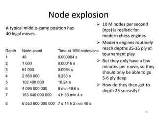 chess-algorithms-theory-and-practice_ver2017.pdf