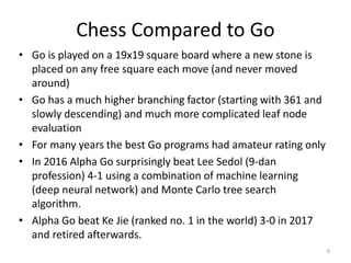 chess-algorithms-theory-and-practice_ver2017.pdf