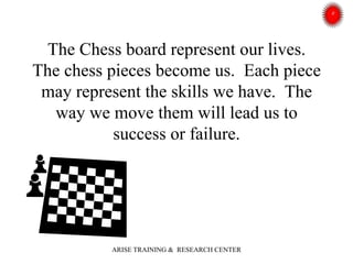Chess teaching life skills | PPSX