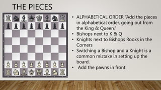CHESS | PPTX