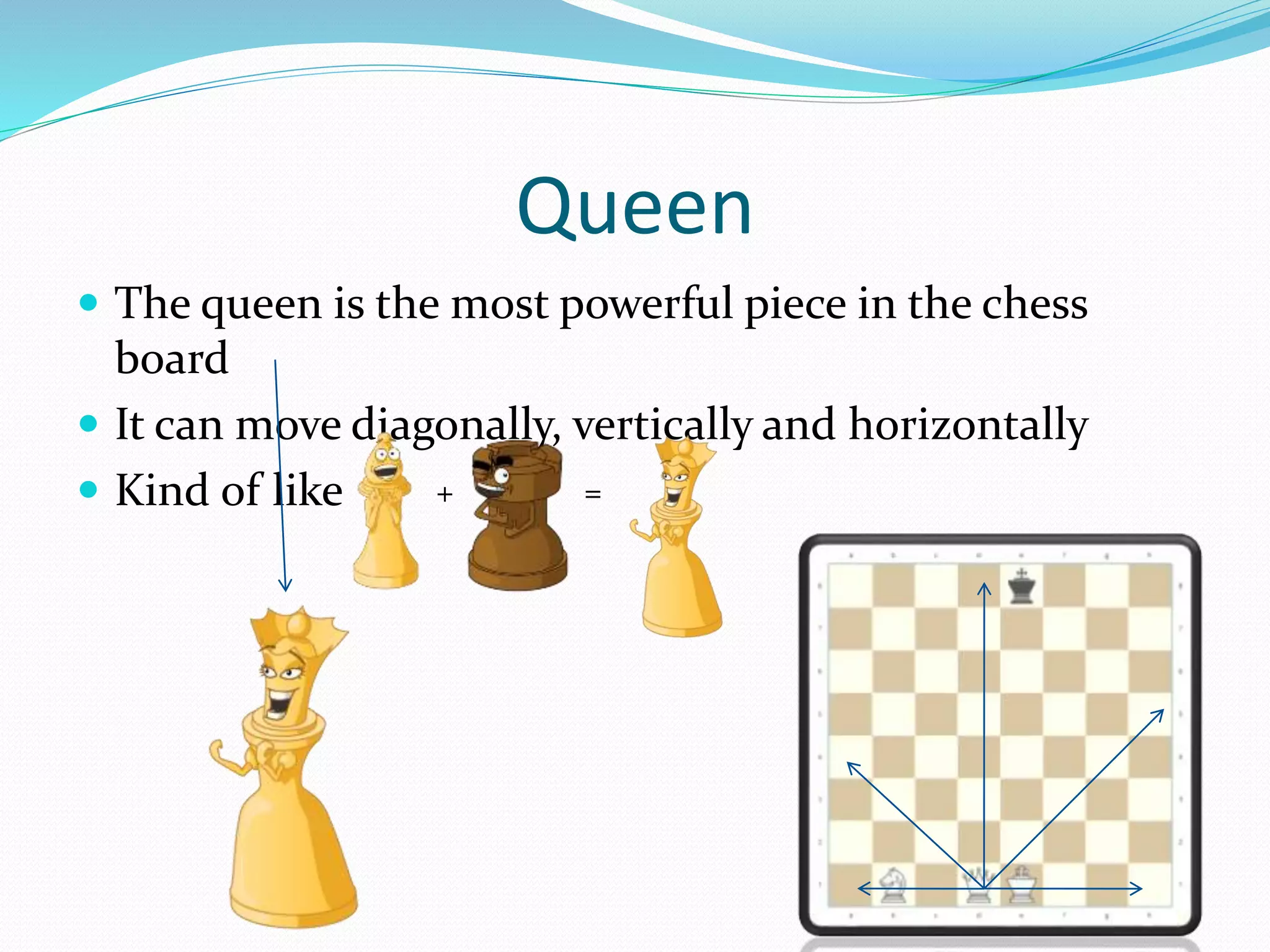 Chess (basics) | PPTX