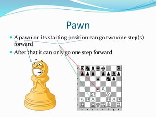 Chess (basics) | PPTX