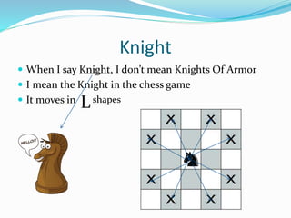 Chess (basics) | PPTX