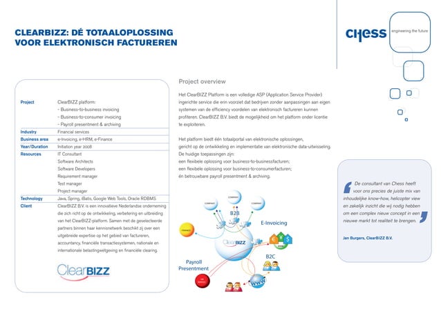 Chess Clear Bizz V Def | PDF