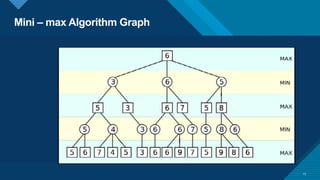 Chess engine presentation | PPTX