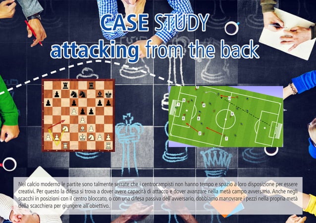 Chess&Football | PPT