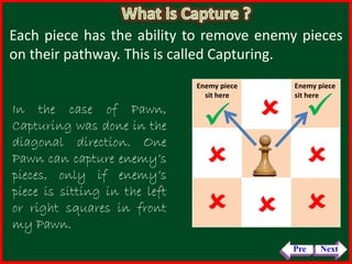 Chess for beginers | PPTX