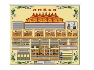 Chess History | PPTX