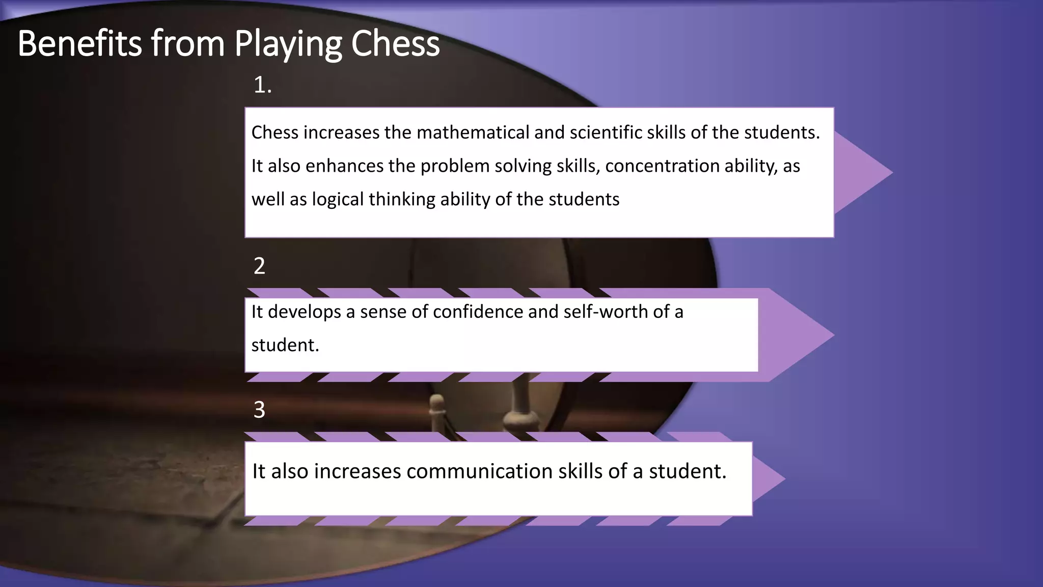 CHESS 3rd quarter P.E Grade 8 | PPTX