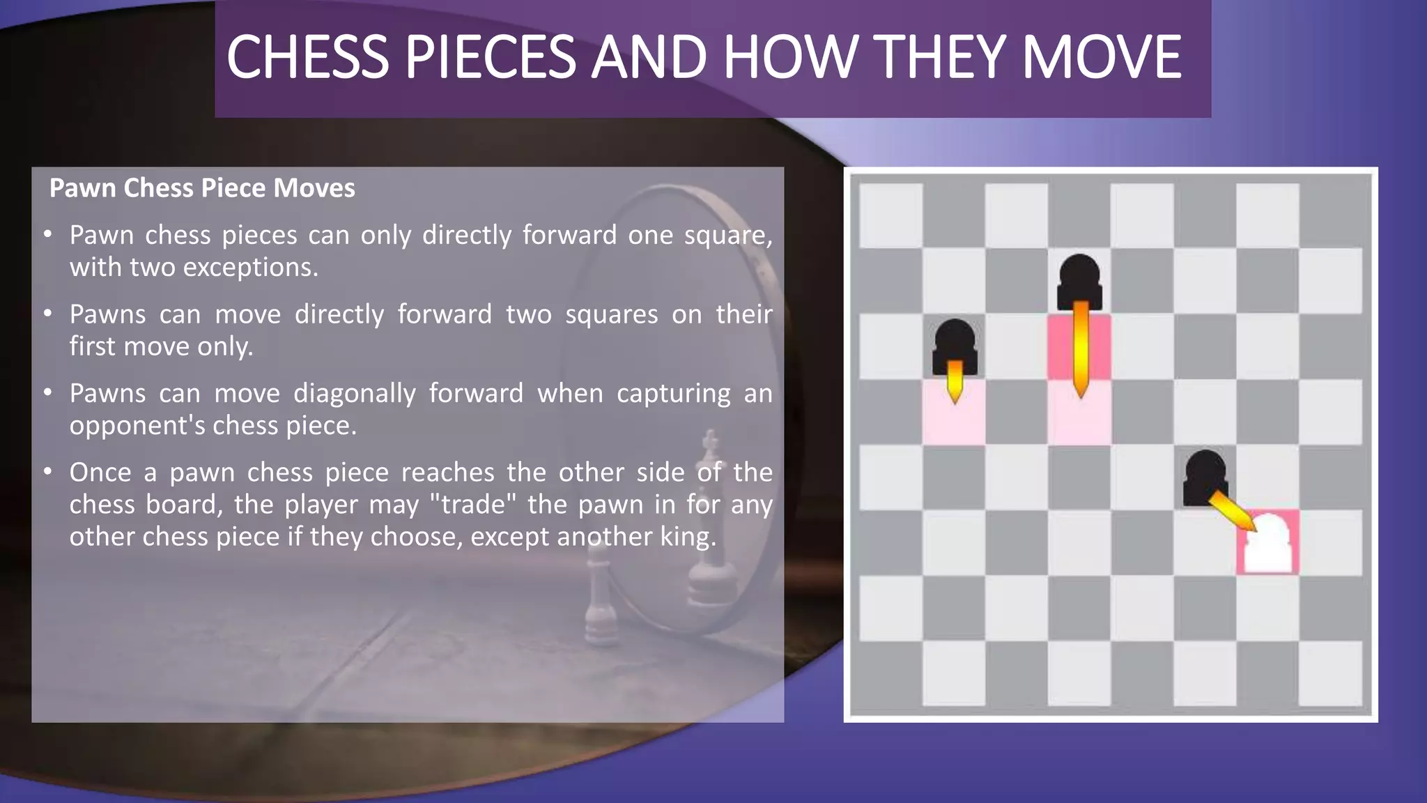 CHESS 3rd quarter P.E Grade 8 | PPTX