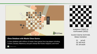 ChessMaster Project Presentation for Batch 1643.pptx