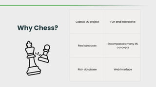 ChessMaster Project Presentation for Batch 1643.pptx