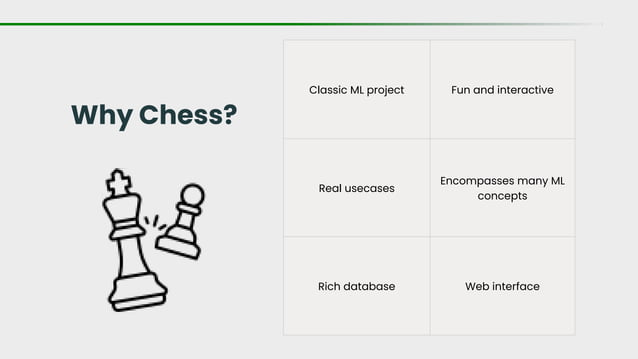ChessMaster Project Presentation for Batch 1643.pptx