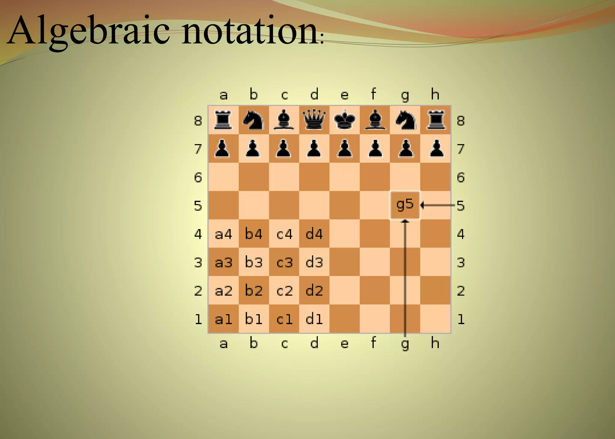 Chess notation | PPTX