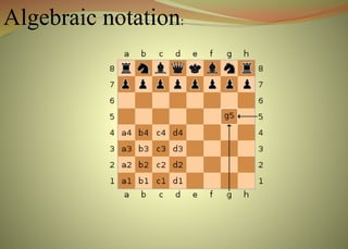 Chess notation | PPTX