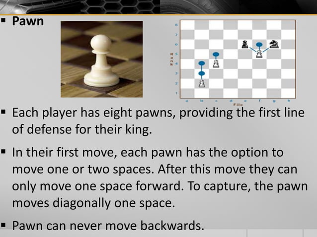 Chess Game | PPTX