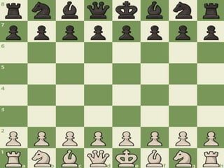 CHESS ppt.pptx