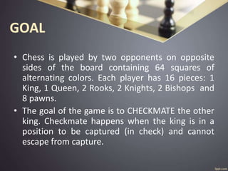 CHESS ppt.pptx