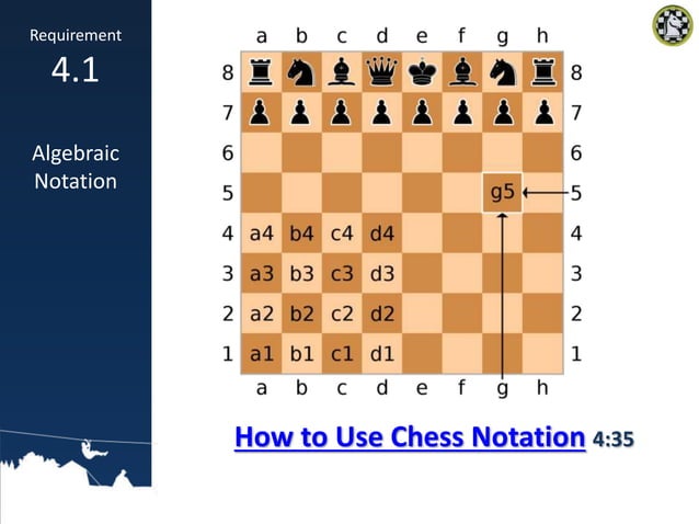 Chess Merit Badge Presentation | PPTX | Board Games and Puzzles | Games ...