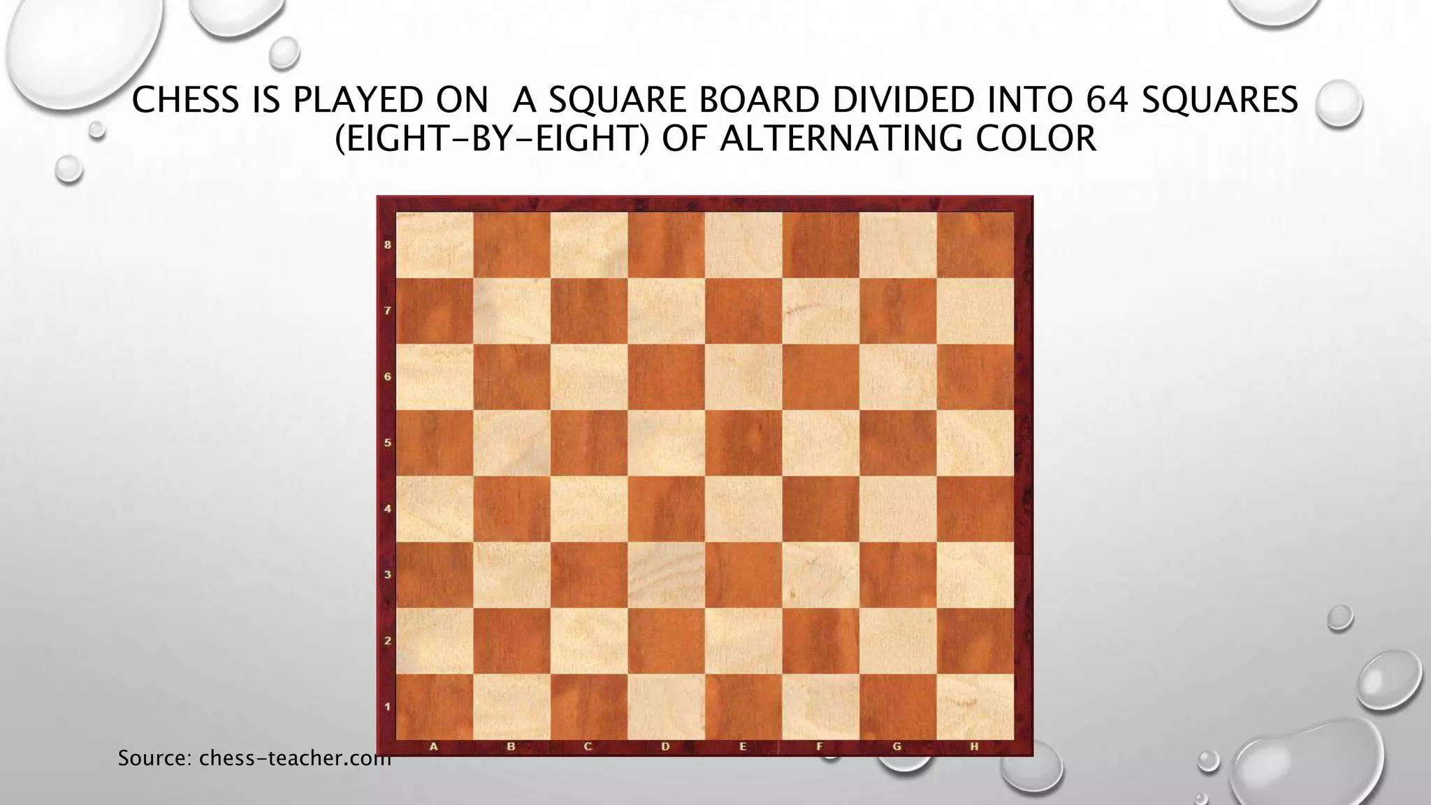 Chess rules for beginners part 1 | PPTX