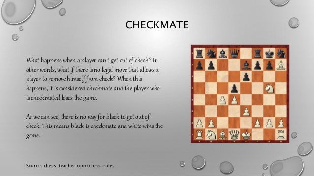 Chess rules for beginners part 3