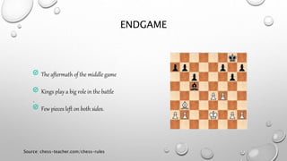 Chess rules for beginners part 4 | PPT