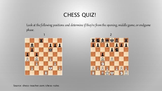 Chess rules for beginners part 4