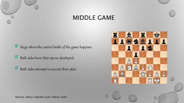 Chess Rules For Beginners Part 4 chess-rules-for-beginners-part-4