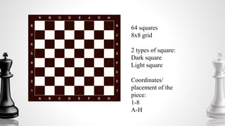 Informations about the History of the game Chess | PPT