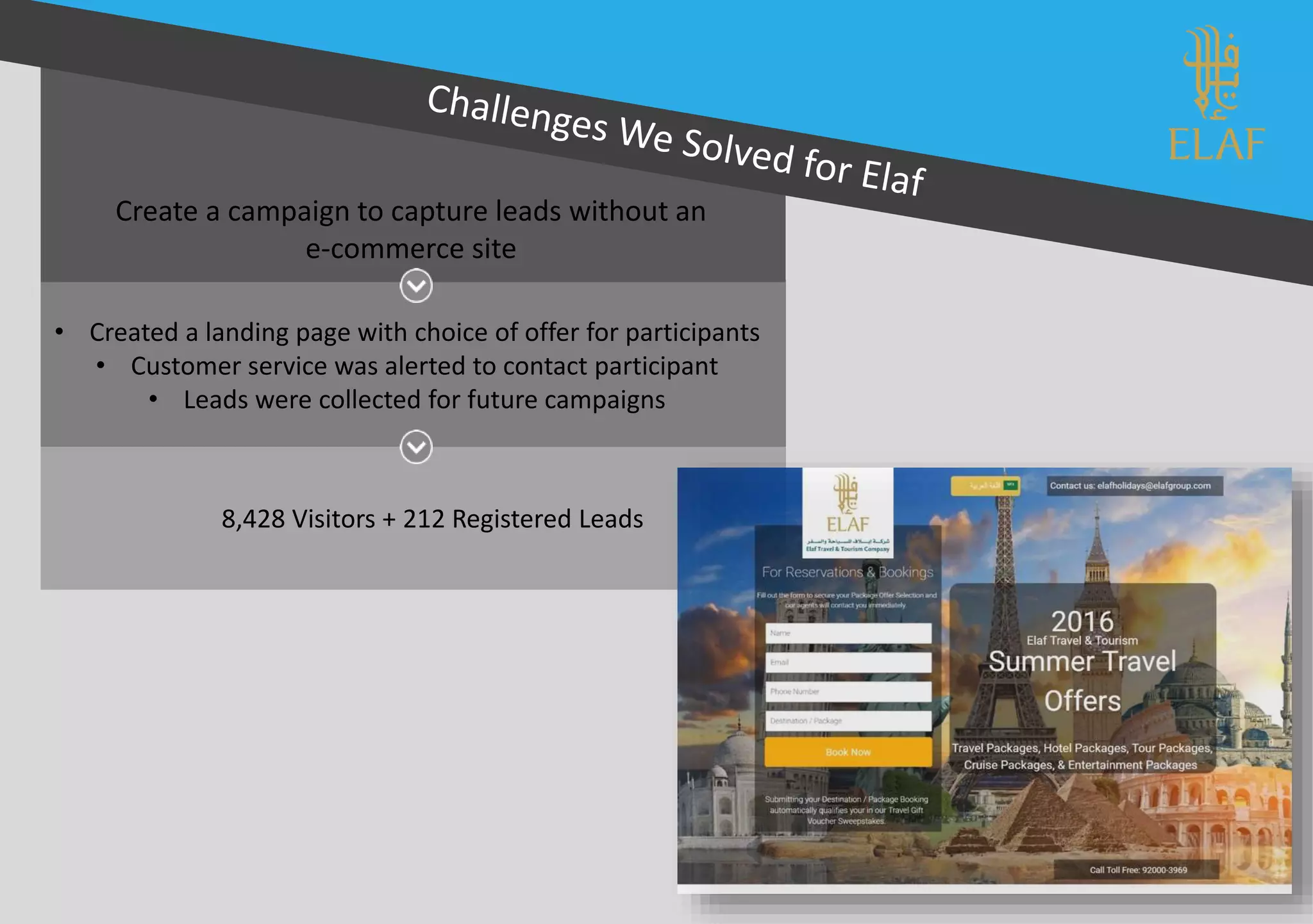 Chess Tag Case Studies | PPT