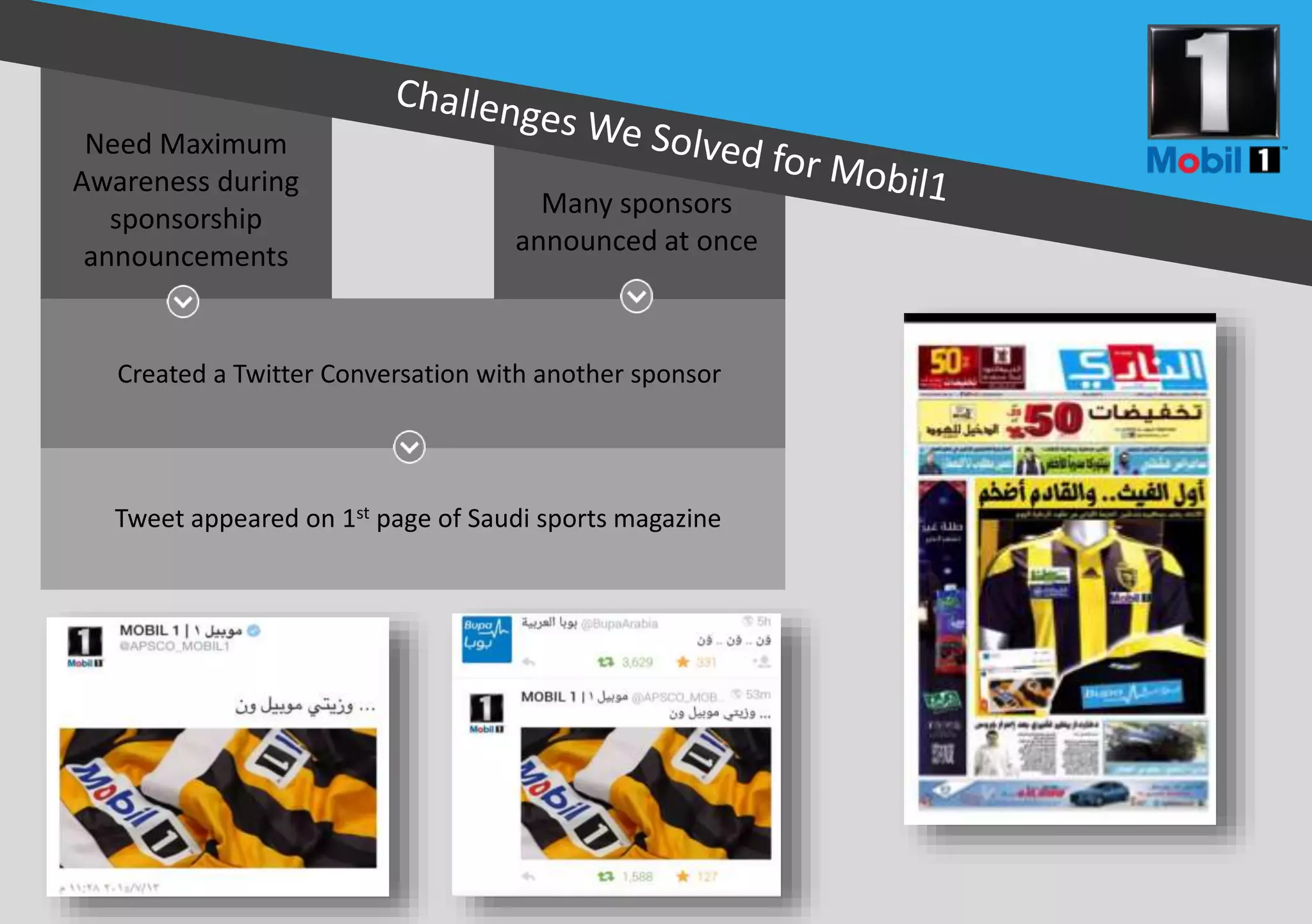 Chess Tag Case Studies | PPT