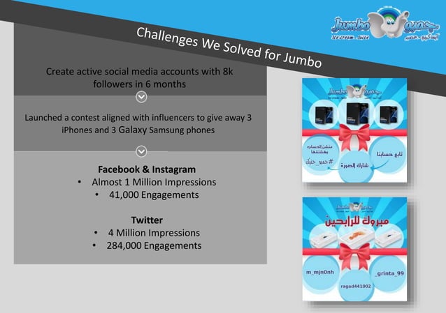 Chess Tag Case Studies | PPT