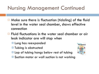 Chest Drainage | PPT
